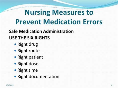 Medication Errors