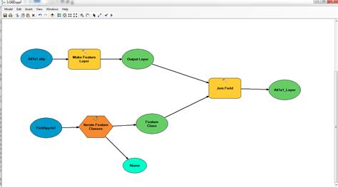 arcgis desktop adding iteration in model to join fields from several