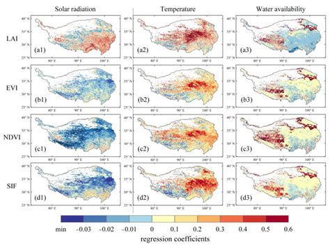 Spatial Distribution Of Regression Coefficients Derived From The Pcr