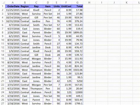 how to make all cells the same size in excel autofit rows columns