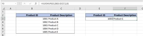 vlookup vs hlookup when to use each formula excelchat