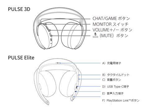 「pulse 3d」と「pulse Elite」の違い 7 選｜買うならどっち？