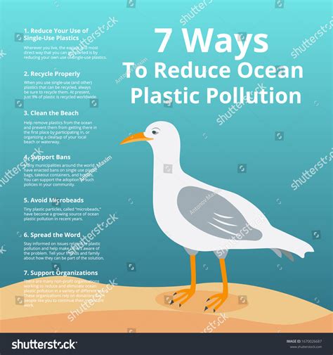 7 Ways Reduce Ocean Plastic Pollution Stock Vector Royalty Free