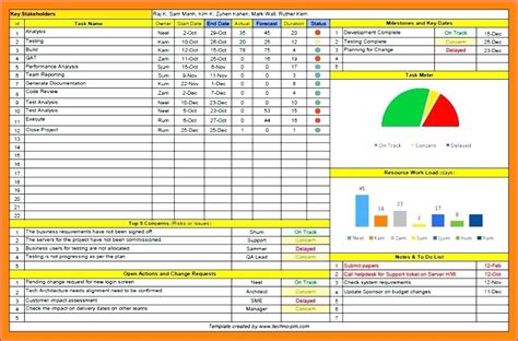 Status Report Template Excel
