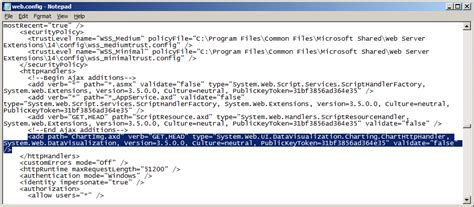 configuration management for sharepoint with