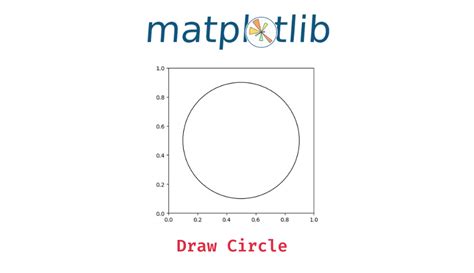 how to draw a circle in matplotlib data science parichay