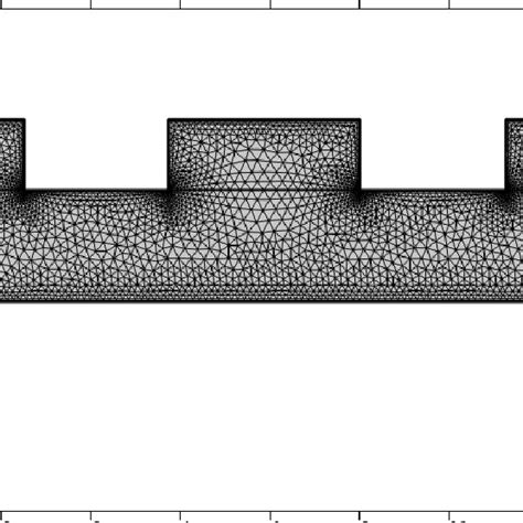 Comsol 2d Model Used For The Simulation Has Been Shown Along With The
