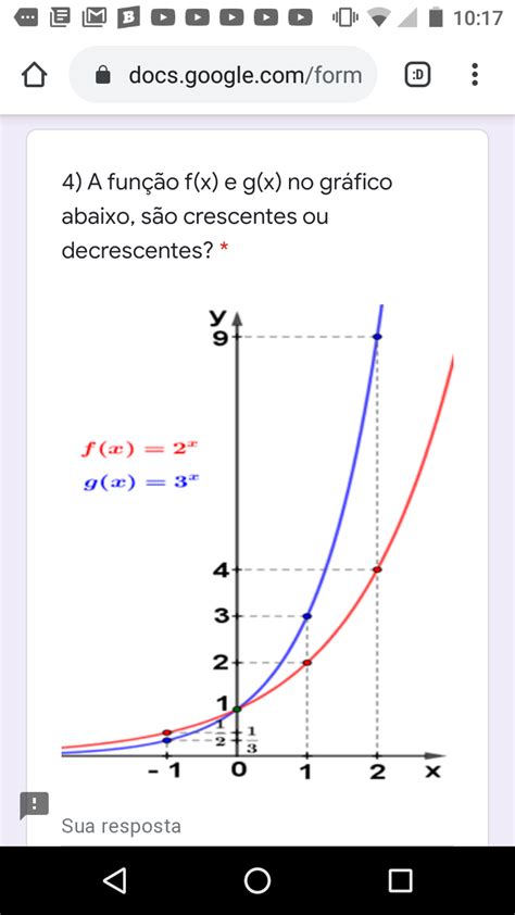 A Função F X E G X No Gráfico Abaixo São Crescentes Ou Decrescentes