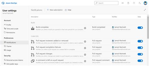 manage personal notification settings azure devops microsoft docs