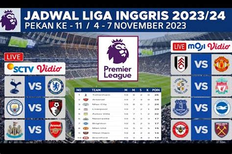 Jadwal Pertandingan Premier League Matchday 11 2023 2024 Serta Hasil