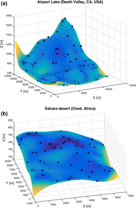 Surface Reconstruction Using Ordinary Kriging Stochastic Model Of The