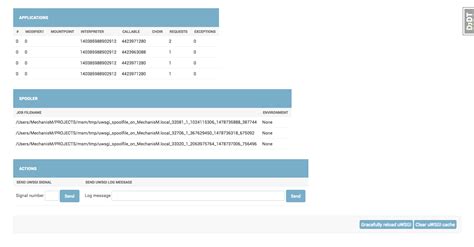 django uwsgi · pypi