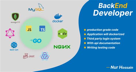 make backend application using typescript by nurhossain802 fiverr