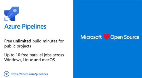 using unified yaml defined multi stage ci cd pipelines of azure devops