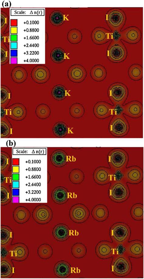 Electron Charge Density Plots Of K 2 Tii 6 And Rb 2 Tii 6 Formed By