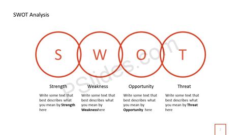 simple swot analysis template