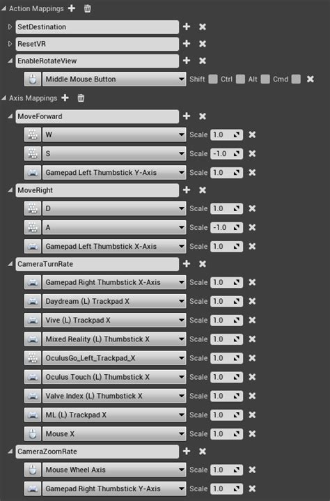 how to get wasd controls for top down isometric game mode with