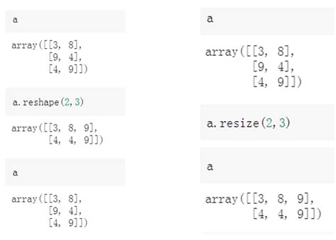 the most underrated tool in data science numpy part 2 by soner