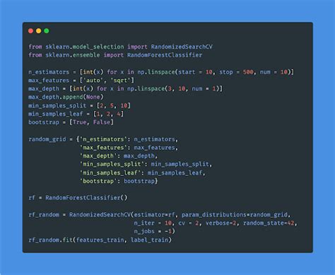 Building A Predictive Model Using Python Framework A Step By Step Guide