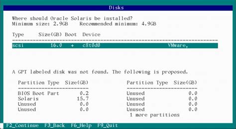 Installation Of Solaris 11 Step By Step Guide Unixarena