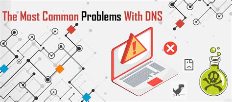 The Most Common Problems With Dns Dotcom Monitor Tools Blog