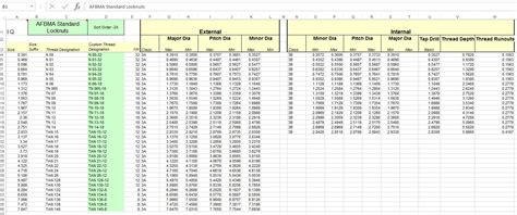 solved how to map thread data to content center autodesk community