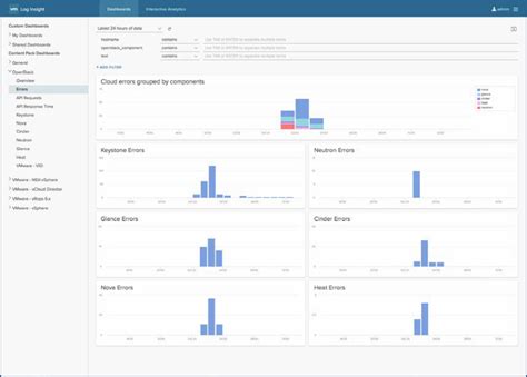 vmware vrealize log insight