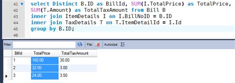 sql issue to get total amount while using inner join in mysql stack