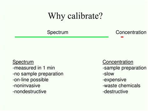 Ppt Near Infrared Nir Spectroscopy And Calibration In Biomass