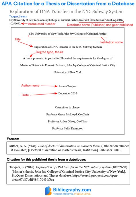 Apa Citations For A Thesis Or Dissertation