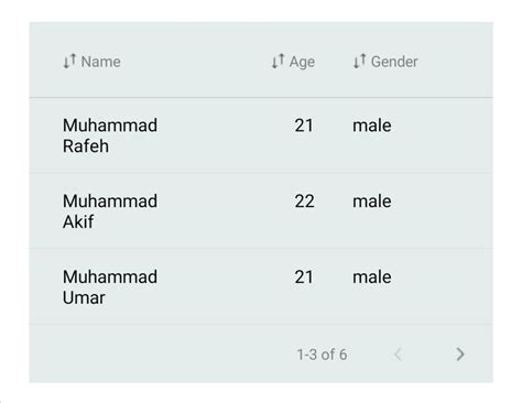 react native datatable component npm