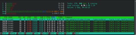 python using selenium error chrome unexpectedly exited