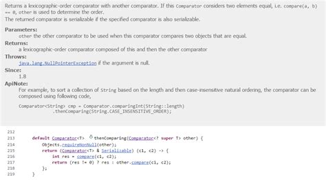 java how to show implementation of a method using javadoc stack