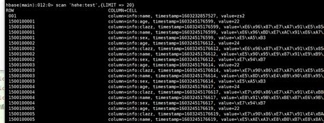 hadoop basic learning 16 version number of hbase java connection