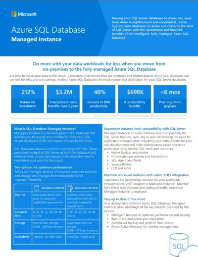 azure sql database managed instance artic consulting