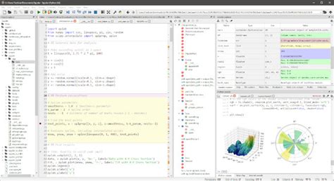 top 5 open source python ides