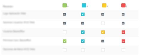 vue js vue laravel v if v else inside throws no matching end