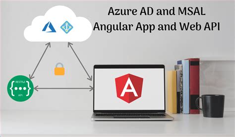 the code blogger angular app and azure ad protected web