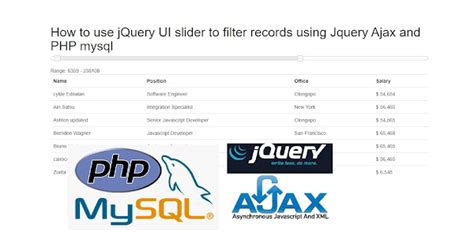 how to use jquery ui slider to filter records using jquery ajax and php