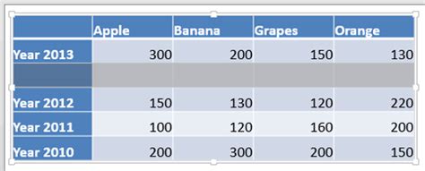 add and remove table rows columns in powerpoint 2013 for windows