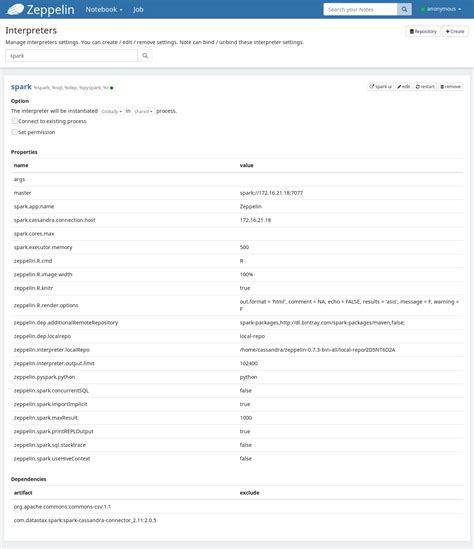 datastax spark job failed on zeppelin stack overflow