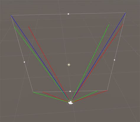 unity scripting api camera calculatefrustumcorners