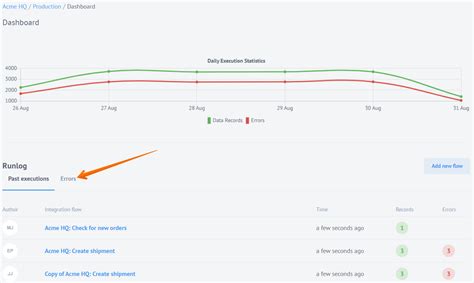 documentation managing flow errors