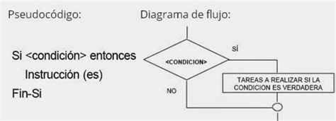 toma de decisiones simple doble y multiple ~ lenguaje de programacion
