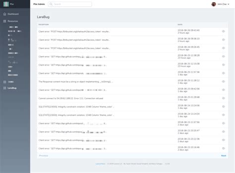larabug a laravel exception tool helper