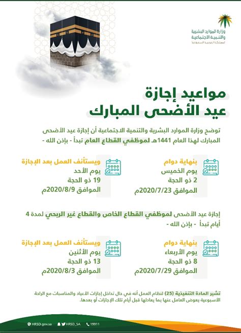 الموارد البشرية تعلن موعد اجازة عيد الأضحى للقطاع الخاص والعام وموعد