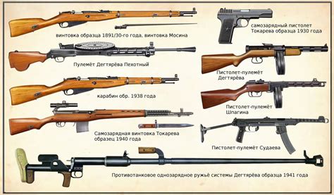 Pin On Colored Profiles Of Small Arms