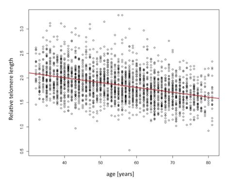 Figure 2 [image] Eurekalert Science News Releases