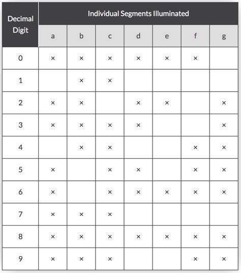 sql oracle how to extract xml tag content in a blob column stack overflow