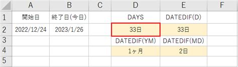 Excelのdatedif関数で日数をカウントする方法